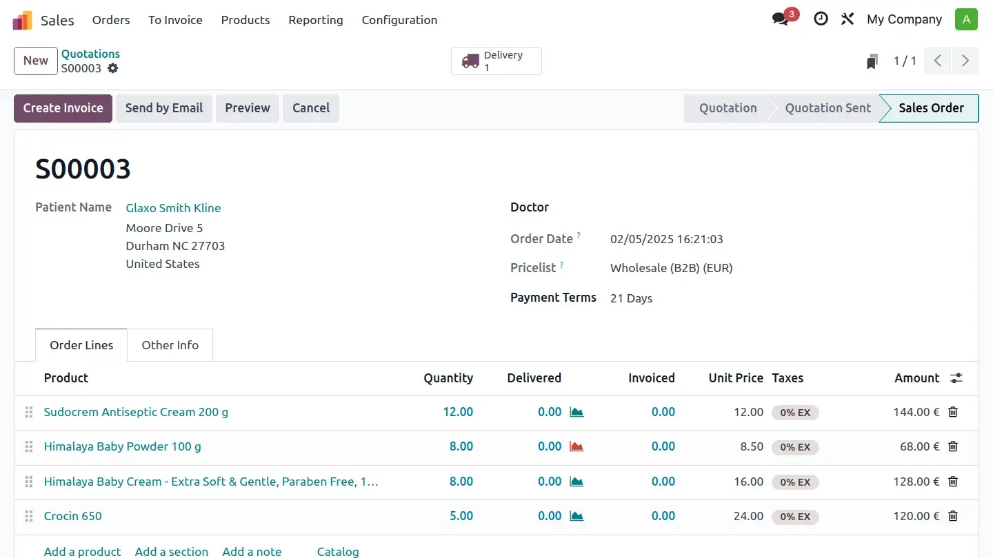 Pharmacy | Malak Enterprises Pvt Ltd